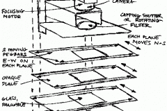 Disney’s “Super Cartoon Camera” - Offstage WDW