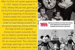 Character Costumes: The Evolution of Mickey Mouse - Offstage WDW