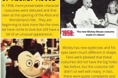 Character Costumes: The Evolution of Mickey Mouse - Offstage WDW