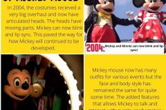 Character Costumes: The Evolution of Mickey Mouse - Offstage WDW